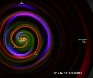 NASA Scientists Map Pluto’s Space Environment | Gephardt Daily